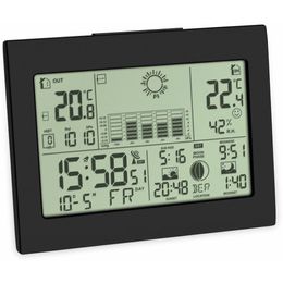 TFA Funk-Wetterstation Horizon, schwarz, 35.1155.01