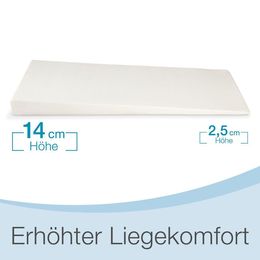 Aktivshop Bettkeil-Topper Reflux, Orthopädisches Matratzen-Keilkissen zur Bettneigung, Keilmatratze, Schräg sc