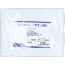 Dr. JUNGHANS Krankenunterlage 75x90 cm waschbar Stecklaken 1 St