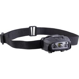 Mil-Tec GC220, Kopflampe aufladbar