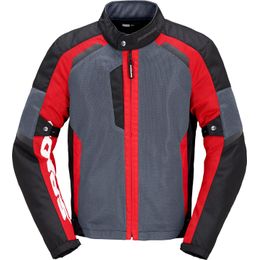 Spidi Tek Net, Textiljacke