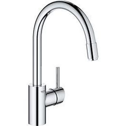 Grohe Concetto Spültisch-Einhebelmischer 31212003 chrom, Niederdruck, schwenkbarer Rohrauslauf, innenliegende Wasserführung