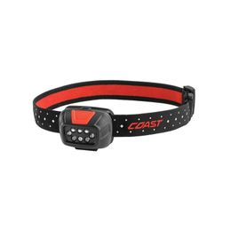 Lakuda Coast headlamp fl40 265lumen