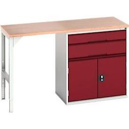 Unterbauwerkbank Bott verso, Multiplex-Platte, 2 Schubladen, 1 Tür, 1 Ablageboden, B 1500 x T 600 x H 930 mm, Lichtgrau / Purpurrot