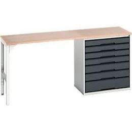 Unterbauwerkbank Bott verso, Multiplex-Platte, 7 Schubladen, B 2000 x T 600 x H 930 mm, Lichtgrau / Anthrazitgrau