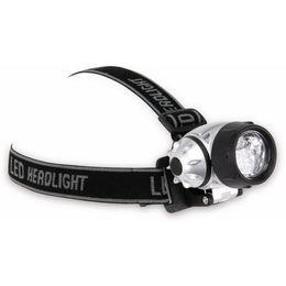 Grundig LED-Headlight
