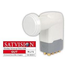 goobay Universal Octo-LNB