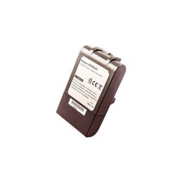 CoreParts Battery battery - Li-Ion