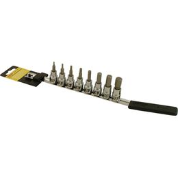 Cruztools Metrisches, Bit-Set