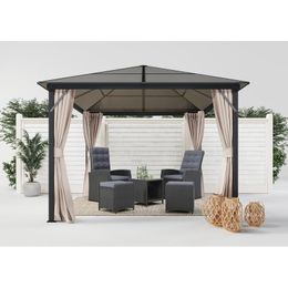 Konifera Pavillon »Aruba 2.0« BxT: 300x300 cm, 6 mm Polycarbonat-Dachplatten, Aluminium beige