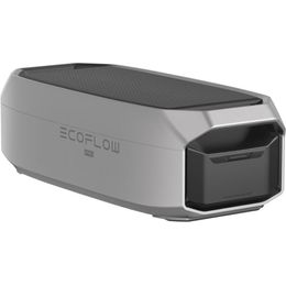 EcoFlow Delta Pro 3 Extra Battery