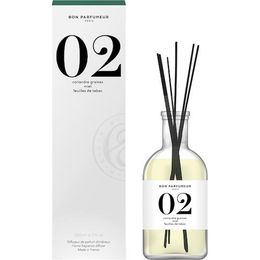 Bon Parfumeur Home Line Diffusers 02 Seed Of Coriander, Honey, Tobacco Leaf