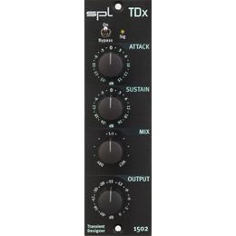 SPL TDx