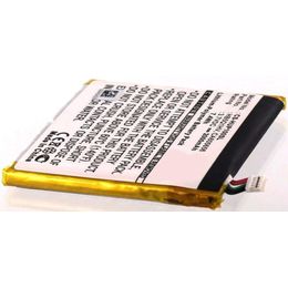OTTO Akku für Huawei HB5Q1HV Li-Pol 3,7 Volt 2000 mAh schwarz Handy-Akku 2000 mAh (3.7 V)
