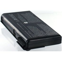 OTTO Akku für Msi CX700-T6547VHP Li-Ion 11,1 Volt 4400 mAh schwarz Laptop-Akku 4400 mAh (11.1 V)