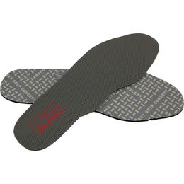 Remisberg Einlegesohlen Einlegesohle für -Schuhe Gr. 47
