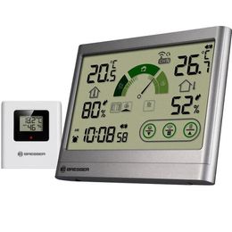 BRESSER Thermo-/Hygrometer VentAir H