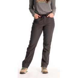 Klim Taylor Mountain, Textilhose Damen