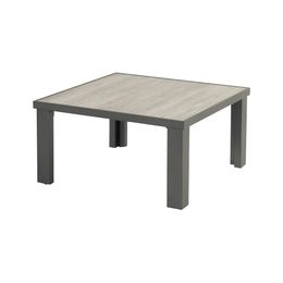 Hartman Titan Loungetisch Aluminium/Keramikglas 105x105 cm