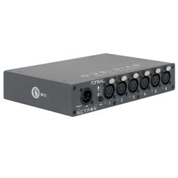 Obsidian Netron RDM 6XL