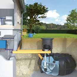Rewatec NEO McRain Hausanlage Zisterne Regenwassertank, 1500 l