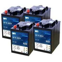 Exide Ersatzakku für BR 752 - Teile Nr. 80564000 Reinigungsmaschine Akku - Batterie