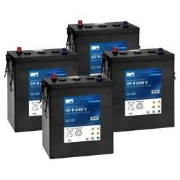 Exide Ersatzakku für Scrubtec 866 - Teile Nr. 80564100 Reinigungsmaschine Akku - Batte...