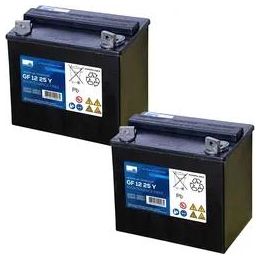 Exide Ersatzakku für Invacare Ranger II 250S RWD 24V 2 x 12V 25Ah