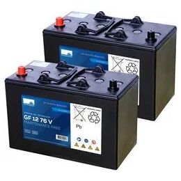 Exide Ersatzakku für B 40 C Bp Pack + R45 - Reinigungsmaschine Akku - Batterie Reinigu...