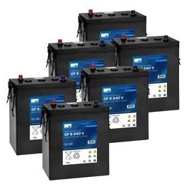 Exide Ersatzakku für Scrubtec 571 S - Teile Nr. 80564100 Reinigungsmaschine Akku - Bat...