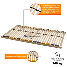 Lattenrost MULTIRA 28 Federleisten starr 90 x 200 cm