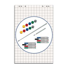 Maul Flipchart Starter Set