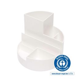 Maulrundbox Recycling