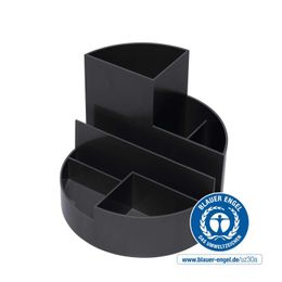 Maulrundbox Recycling