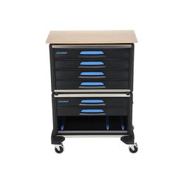 Gedore Werkzeugmobil WorkMo, Breite 845 mm, 6 Schubladen, HxT 1140 x 550 mm