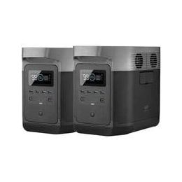 EcoFlow DELTA 2, tragbare Powerstation schwarz, 1.024 Wh, X-boost 2.700W, LFP-Akku