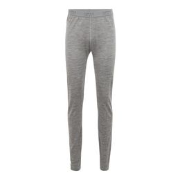 Rukka Athletic Underwear 'Tiilja' male Grey size L
