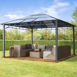 TOOLPORT 4x4 m Hardtop Gartenpavillon, ohne Seitenteile - (300172)