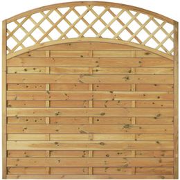 TETZNER & JENTZSCH T&J Sichtschutzzaun Maxi Doppelbogen Hochbogen mit Dekorgitter Sichtschutz Lamellenzaun, 180x180/160 cm