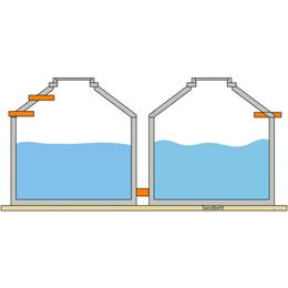 Aquaroc Hydrophant N Regenwassernutzungsanlagen Haus Betonzisternen, 13700 L (2x 6850 L)