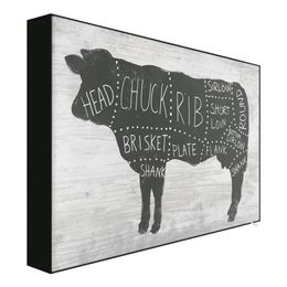 Bilderwelten Akustik-Wechselbild Metzger Schautafel - Rind