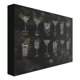 Bilderwelten Akustik-Wechselbild Cocktail Menu