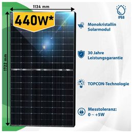 Epp 1760W Balkonkraftwerk mit Speicher Komplettset Bifaziale Photovoltaik Solaranlage mit DEYE 1600W WIFI Wechselrichter Smart Mini PV Anlage