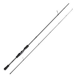 Abu Garcia Orra 802M 2,44m 7-28g Spinning Spinnrute