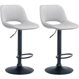 CLP 2er Set Barhocker Camden I Samt-Bezug