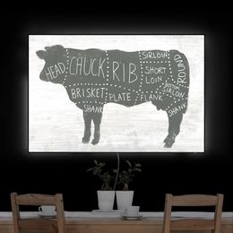 LED-Wechselbild Metzger Schautafel - Rind