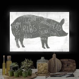 LED-Wechselbild Metzger Schautafel - Schwein
