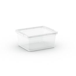 Box CLEAR XXS