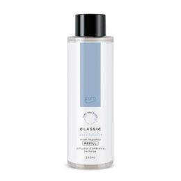 Raumduft Ipuro Refill BALANCE