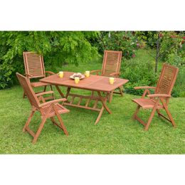 Merxx Cordoba Set 5tlg. Klappausziehtisch